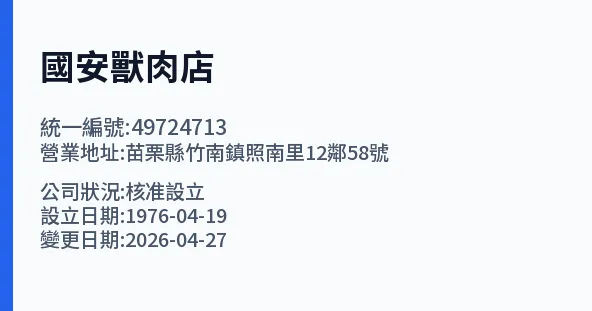 國安獸肉店的照片-統編 49724713(苗栗縣) 公司登記資料與營業項目詳細圖表