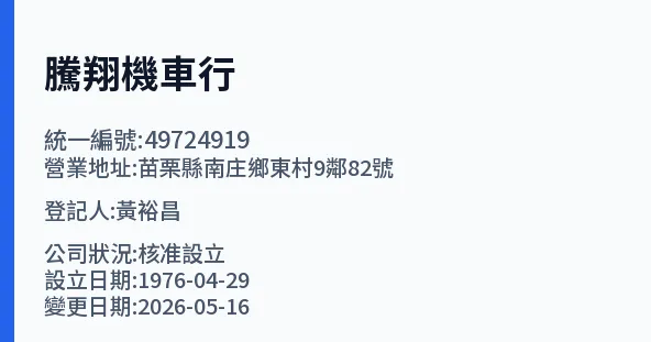 騰翔機車行的照片-統編 49724919(苗栗縣) 公司登記資料與營業項目詳細圖表