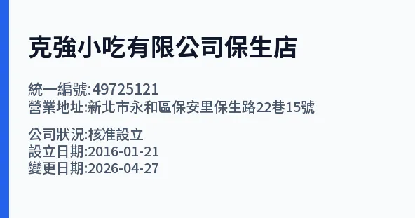 克強小吃有限公司保生店的照片-統編 49725121(新北市) 公司登記資料與營業項目詳細圖表