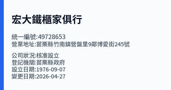 宏大鐵櫃家俱行的照片-統編 49728653(苗栗縣) 公司登記資料與營業項目詳細圖表