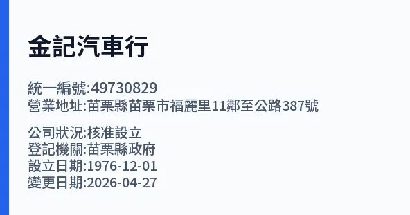 金記汽車行的照片-統編 49730829(苗栗縣) 公司登記資料與營業項目詳細圖表