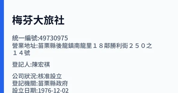 梅芬大旅社的照片-統編 49730975(苗栗縣) 公司登記資料與營業項目詳細圖表