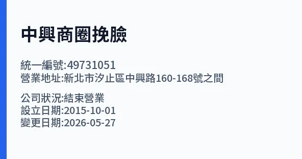 中興商圈挽臉的照片-統編 49731051(新北市) 公司登記資料與營業項目詳細圖表