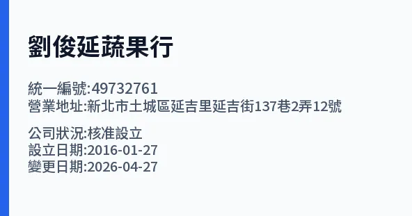 劉俊延蔬果行的照片-統編 49732761(新北市) 公司登記資料與營業項目詳細圖表