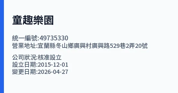 童趣樂園的照片-統編 49735330(宜蘭縣) 公司登記資料與營業項目詳細圖表