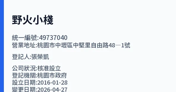 野火小棧的照片-統編 49737040(桃園市) 公司登記資料與營業項目詳細圖表