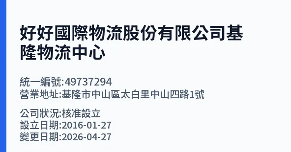 好好國際物流股份有限公司基隆物流中心的照片-統編 49737294(基隆市) 公司登記資料與營業項目詳細圖表