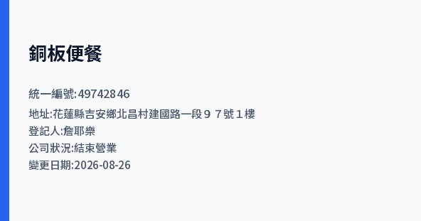 銅板便餐的照片-統編 49742846(花蓮縣) 公司登記資料與營業項目詳細圖表