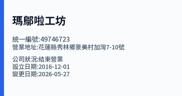 瑪鄔啦工坊的照片-統編 49746723(花蓮縣) 公司登記資料與營業項目詳細圖表