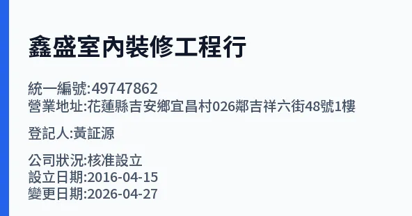 鑫盛室內裝修工程行的照片-統編 49747862(花蓮縣) 公司登記資料與營業項目詳細圖表