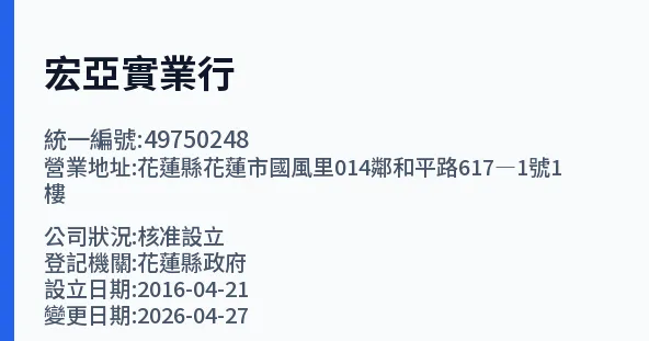 宏亞實業行的照片-統編 49750248(花蓮縣) 公司登記資料與營業項目詳細圖表