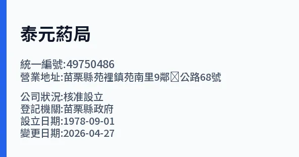 泰元葯局的照片-統編 49750486(苗栗縣) 公司登記資料與營業項目詳細圖表