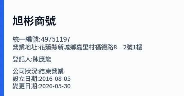旭彬商號的照片-統編 49751197(花蓮縣) 公司登記資料與營業項目詳細圖表
