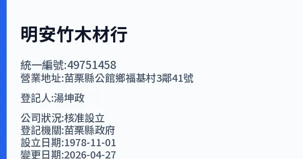 明安竹木材行的照片-統編 49751458(苗栗縣) 公司登記資料與營業項目詳細圖表