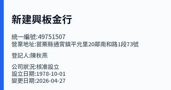 新建興板金行的照片-統編 49751507(苗栗縣) 公司登記資料與營業項目詳細圖表