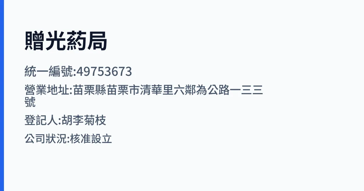 贈光葯局 - 統編 49753673(苗栗縣) 公司登記資料與營業項目詳細圖表