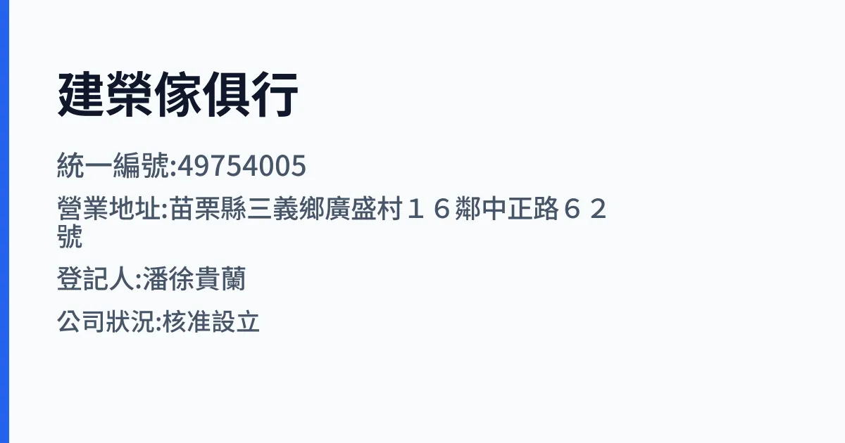 建榮傢俱行 - 統編 49754005(苗栗縣) 公司登記資料與營業項目詳細圖表