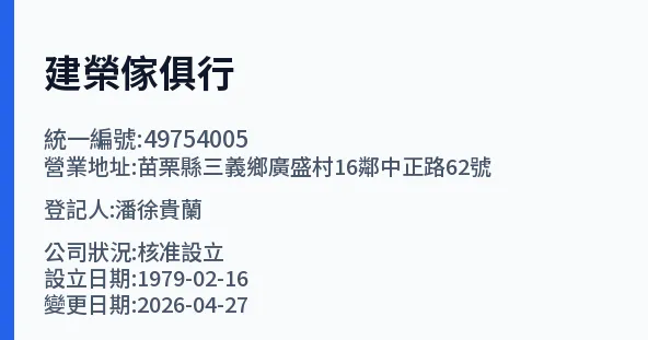 建榮傢俱行的照片-統編 49754005(苗栗縣) 公司登記資料與營業項目詳細圖表