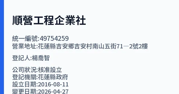 順營工程企業社的照片-統編 49754259(花蓮縣) 公司登記資料與營業項目詳細圖表