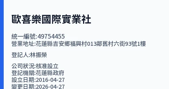 歐喜樂國際實業社的照片-統編 49754455(花蓮縣) 公司登記資料與營業項目詳細圖表