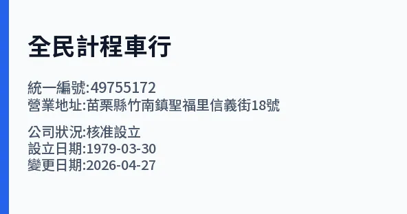 全民計程車行的照片-統編 49755172(苗栗縣) 公司登記資料與營業項目詳細圖表