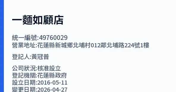 一麵如顧店的照片-統編 49760029(花蓮縣) 公司登記資料與營業項目詳細圖表