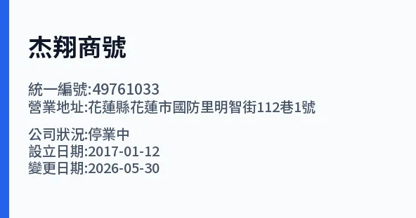 杰翔商號的照片-統編 49761033(花蓮縣) 公司登記資料與營業項目詳細圖表