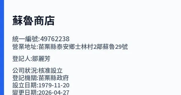 蘇魯商店的照片-統編 49762238(苗栗縣) 公司登記資料與營業項目詳細圖表