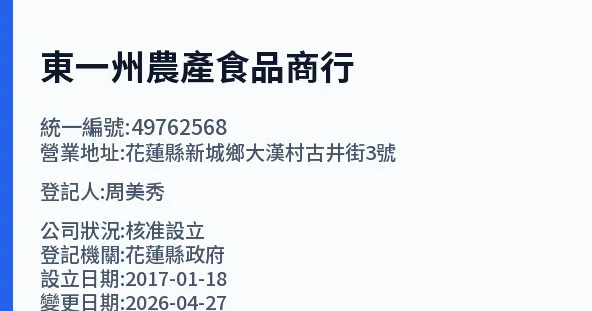 東一州農產食品商行的照片-統編 49762568(花蓮縣) 公司登記資料與營業項目詳細圖表