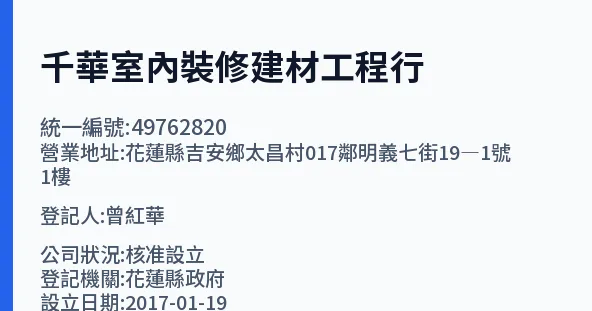 千華室內裝修建材工程行的照片-統編 49762820(花蓮縣) 公司登記資料與營業項目詳細圖表