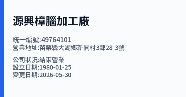 源興樟腦加工廠的照片-統編 49764101(苗栗縣) 公司登記資料與營業項目詳細圖表