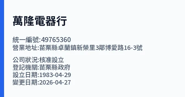 萬隆電器行的照片-統編 49765360(苗栗縣) 公司登記資料與營業項目詳細圖表