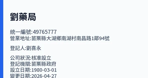劉藥局的照片-統編 49765777(苗栗縣) 公司登記資料與營業項目詳細圖表
