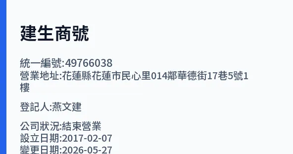 建生商號的照片-統編 49766038(花蓮縣) 公司登記資料與營業項目詳細圖表