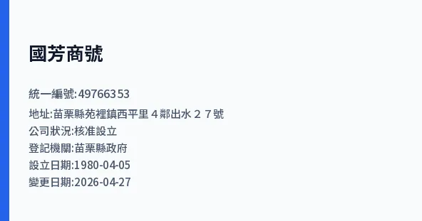 國芳商號的照片-統編 49766353(苗栗縣) 公司登記資料與營業項目詳細圖表