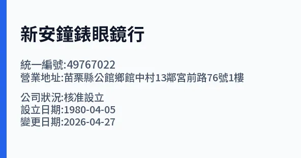 新安鐘錶眼鏡行的照片-統編 49767022(苗栗縣) 公司登記資料與營業項目詳細圖表