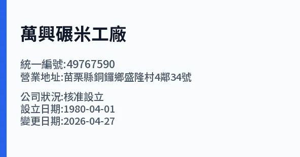 萬興碾米工廠的照片-統編 49767590(苗栗縣) 公司登記資料與營業項目詳細圖表