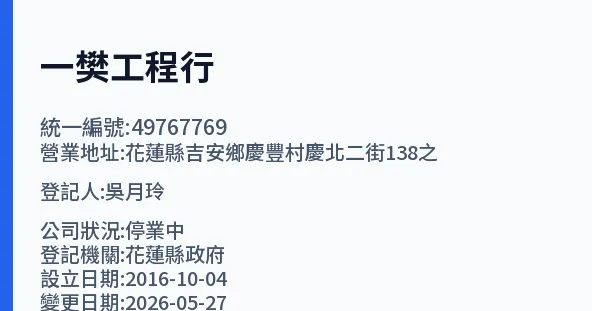 一樊工程行的照片-統編 49767769(花蓮縣) 公司登記資料與營業項目詳細圖表