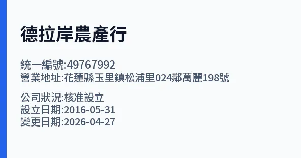 德拉岸農產行的照片-統編 49767992(花蓮縣) 公司登記資料與營業項目詳細圖表