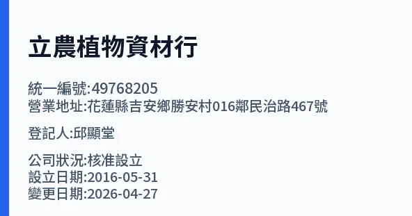 立農植物資材行的照片-統編 49768205(花蓮縣) 公司登記資料與營業項目詳細圖表