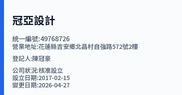 冠亞設計的照片-統編 49768726(花蓮縣) 公司登記資料與營業項目詳細圖表