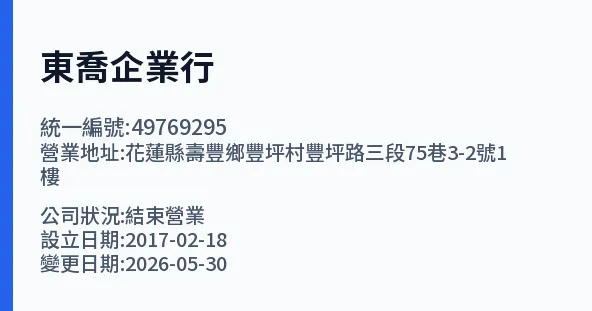東喬企業行的照片-統編 49769295(花蓮縣) 公司登記資料與營業項目詳細圖表