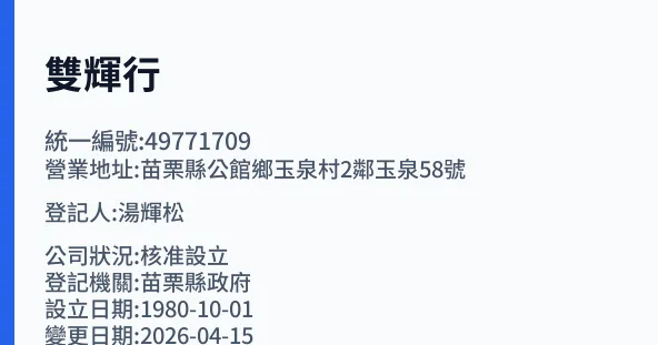 雙輝行的照片-統編 49771709(苗栗縣) 公司登記資料與營業項目詳細圖表