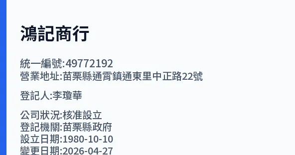 鴻記商行的照片-統編 49772192(苗栗縣) 公司登記資料與營業項目詳細圖表