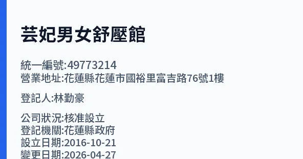 芸妃男女舒壓館的照片-統編 49773214(花蓮縣) 公司登記資料與營業項目詳細圖表