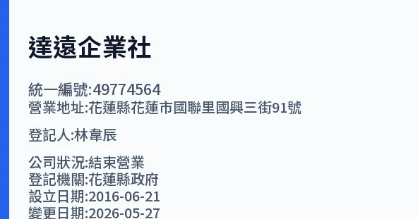 達遠企業社的照片-統編 49774564(花蓮縣) 公司登記資料與營業項目詳細圖表