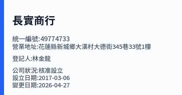 長實商行的照片-統編 49774733(花蓮縣) 公司登記資料與營業項目詳細圖表