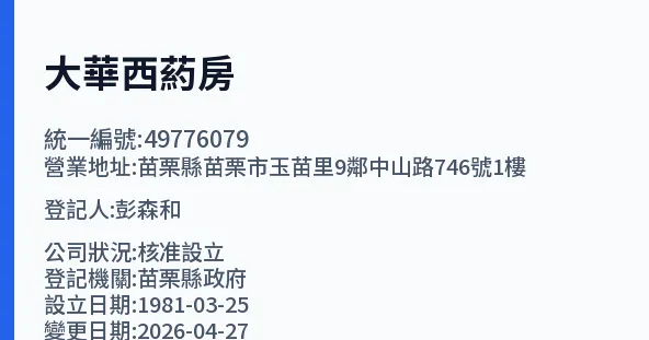 大華西葯房的照片-統編 49776079(苗栗縣) 公司登記資料與營業項目詳細圖表