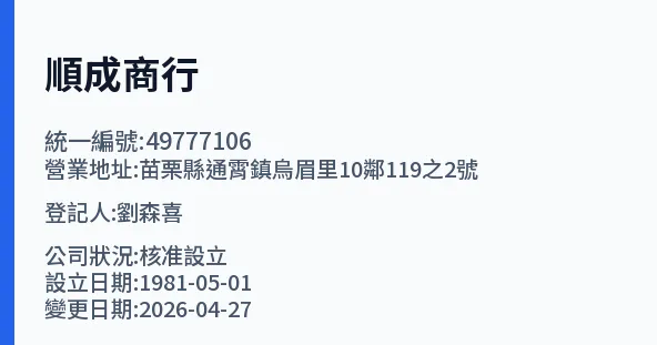順成商行的照片-統編 49777106(苗栗縣) 公司登記資料與營業項目詳細圖表