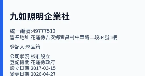 九如照明企業社的照片-統編 49777513(花蓮縣) 公司登記資料與營業項目詳細圖表